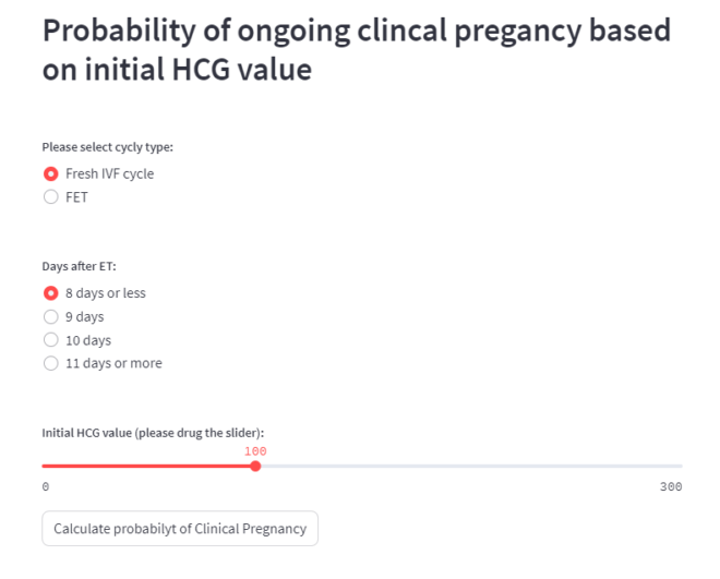 IVF big data – Data driven decisions in IVF