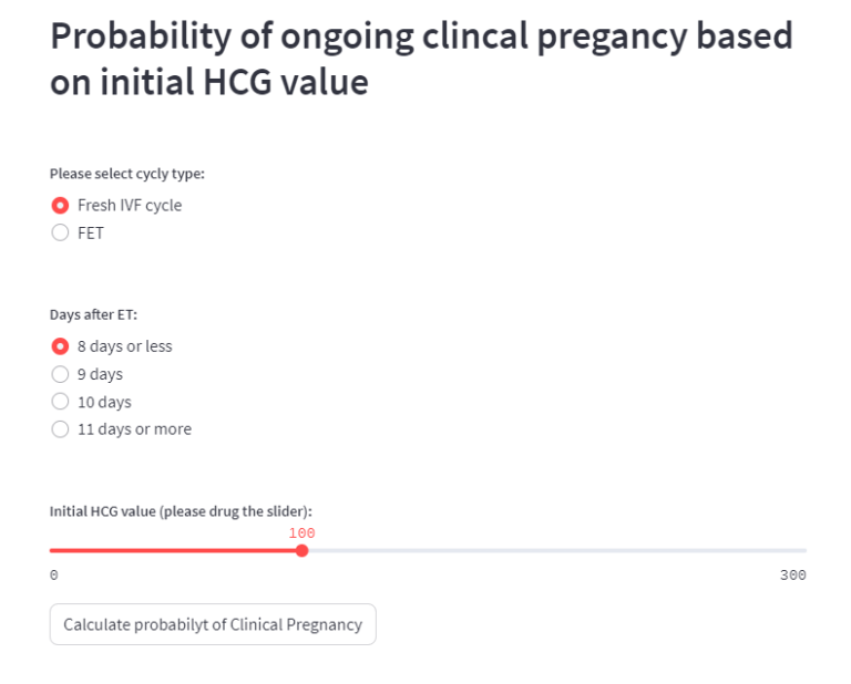 IVF big data – Data driven decisions in IVF